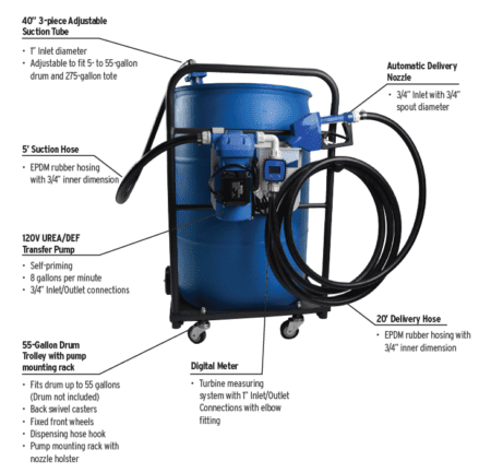DEF Drum Systems — Electric | 55 Gallon Dispensers & Kits