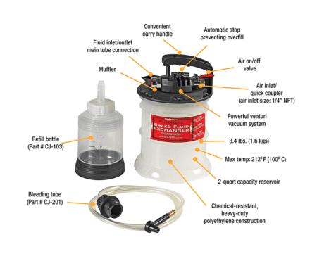Pneumatic Brake Fluid Bleeder & Exchanger | JDI-050EV
