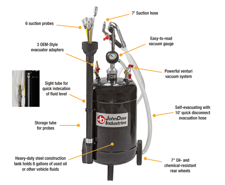 6-Gallon Fluid Evacuator | johndow.com