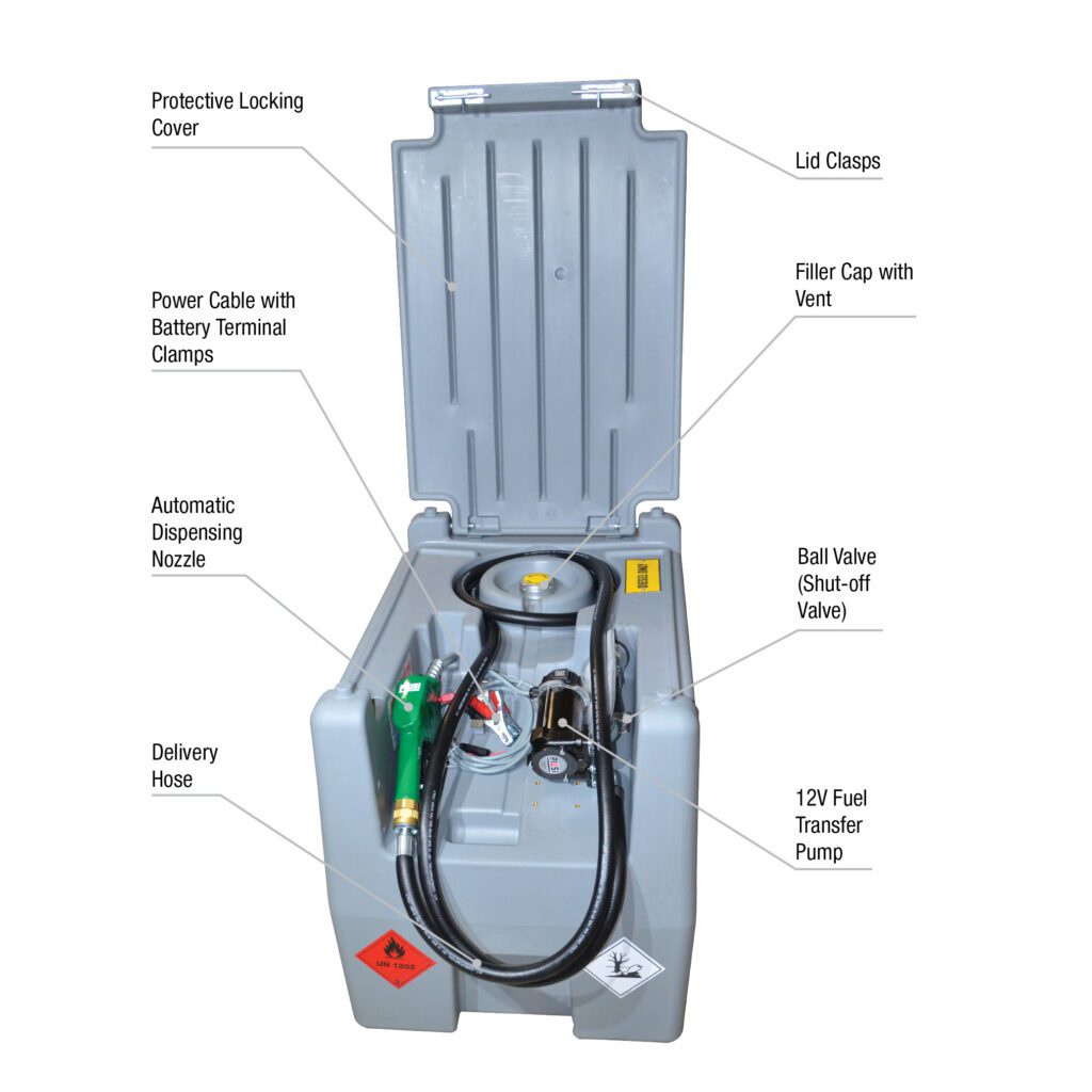 58-Gallon Diesel Carrytank - Portable Refueling Tank | JohnDow