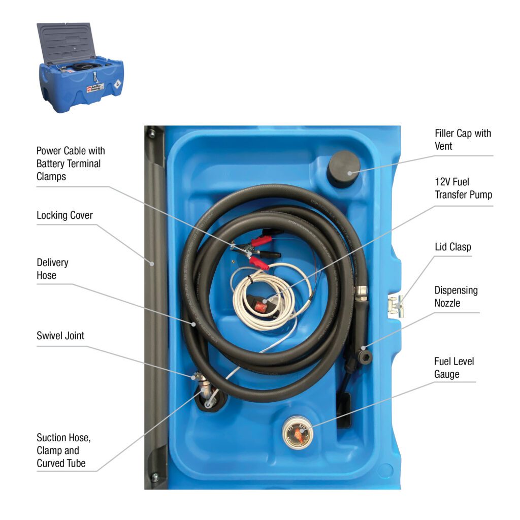 40-Gallon Low Profile DEF Carrytank - Portable Refueling Tank | JohnDow ...